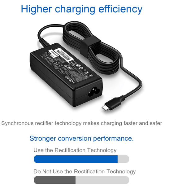 Type-C 65w Universal - Charger House